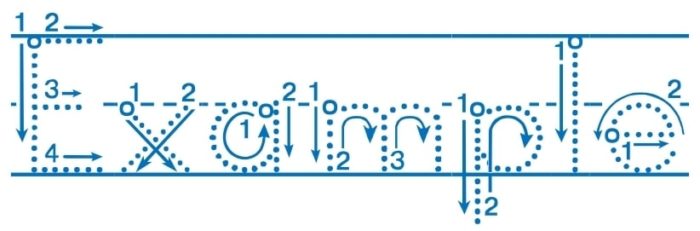 Tracing Font | Free Tracing Font With Lines and Arrows